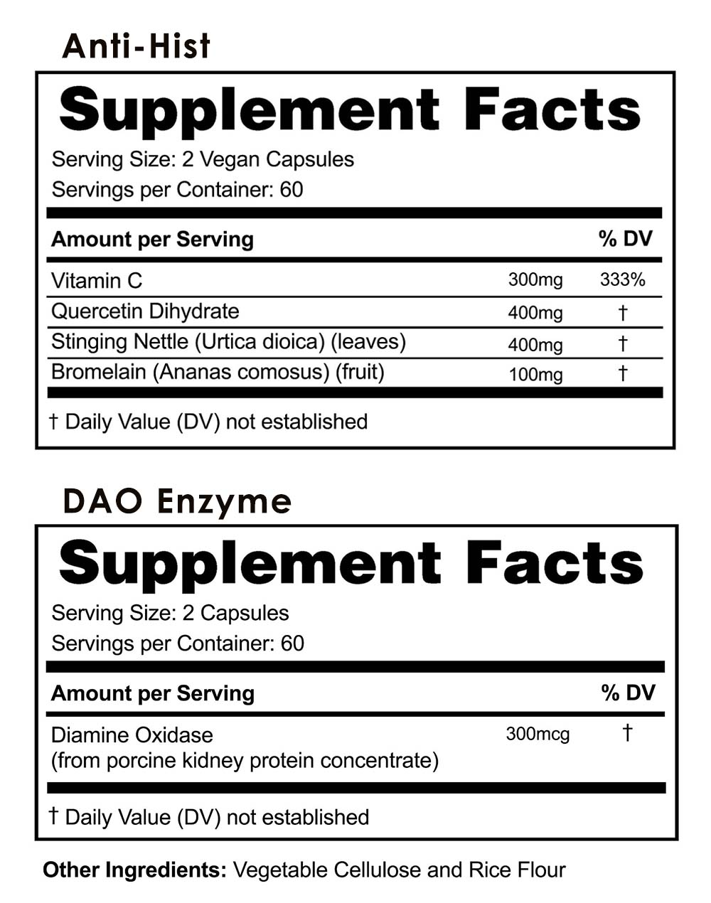 Anti-Hist & DAO Supplement | Histamine Intolerance | Fact vs Fitness