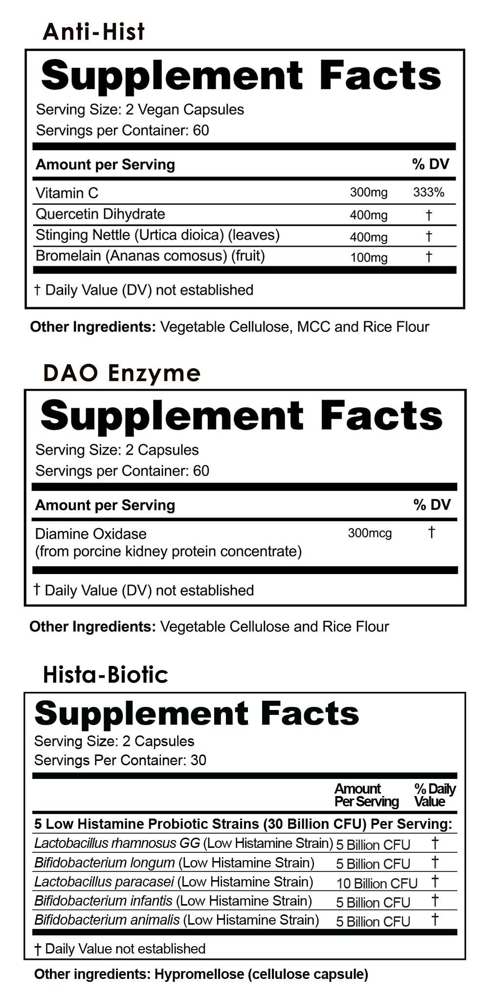 Low Histamine Probiotic, DAO Enzymes & Antihistamine Supplement – Fact ...