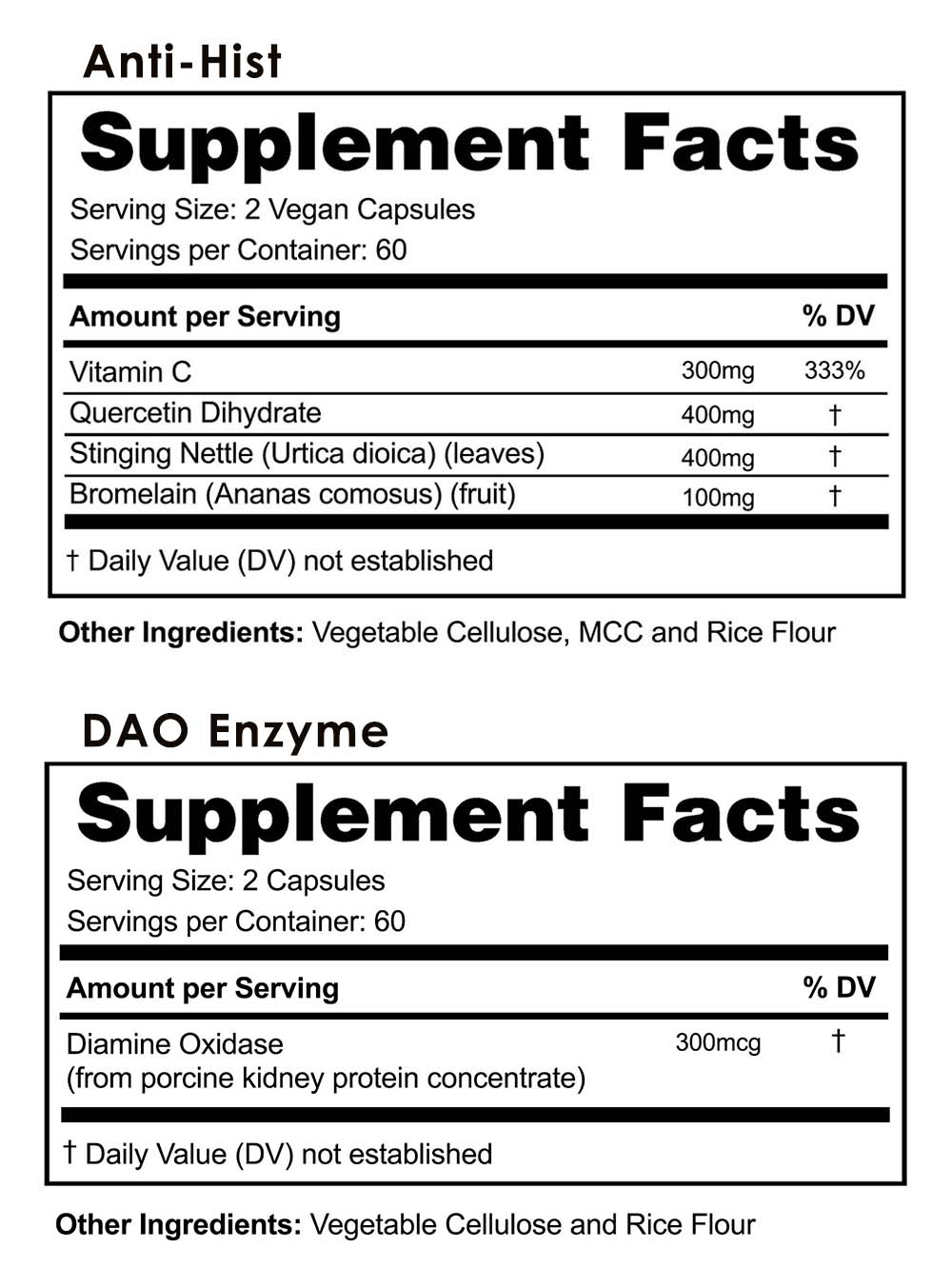 Anti-Hist & DAO Supplement | Histamine Intolerance | Fact vs Fitness